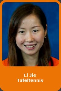 Li Jie (table tennis) - Alchetron, The Free Social Encyclopedia